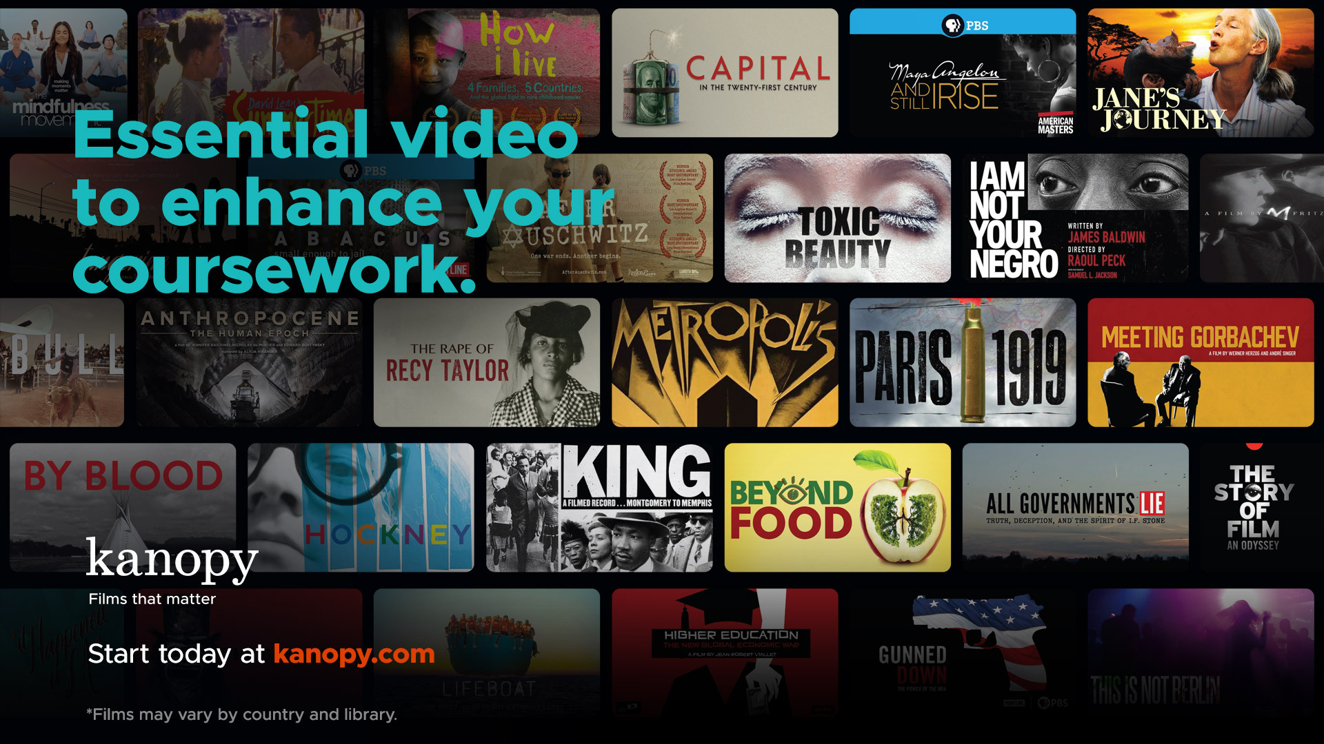 Streaming video collection 'Kanopy' now available through the University Libraries | University ...